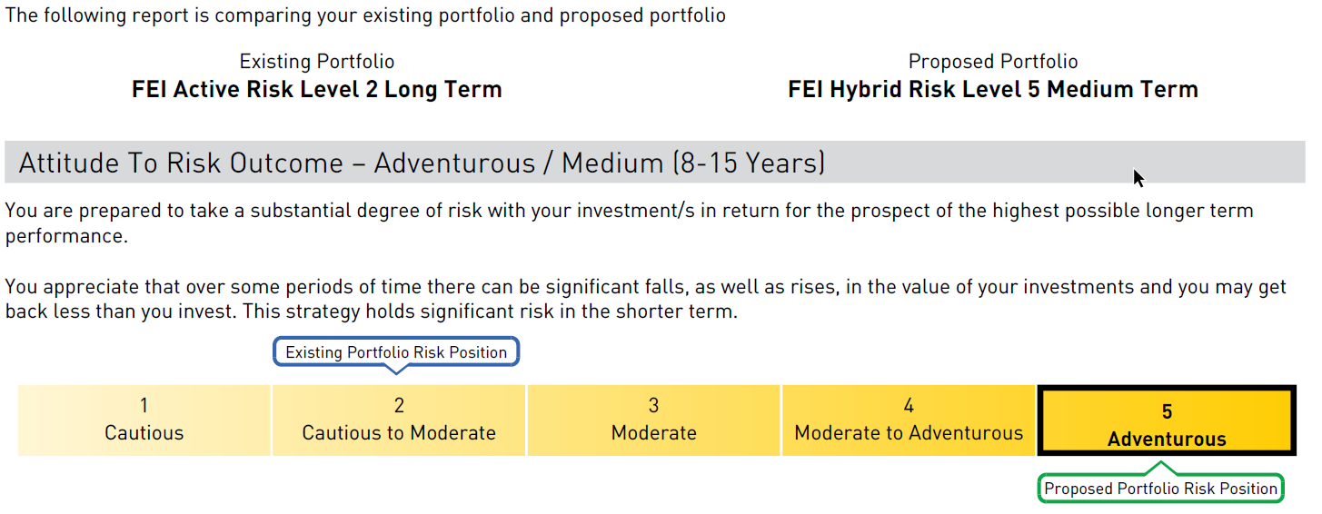 5 ways FE’s new end-to-end investment process can help your business